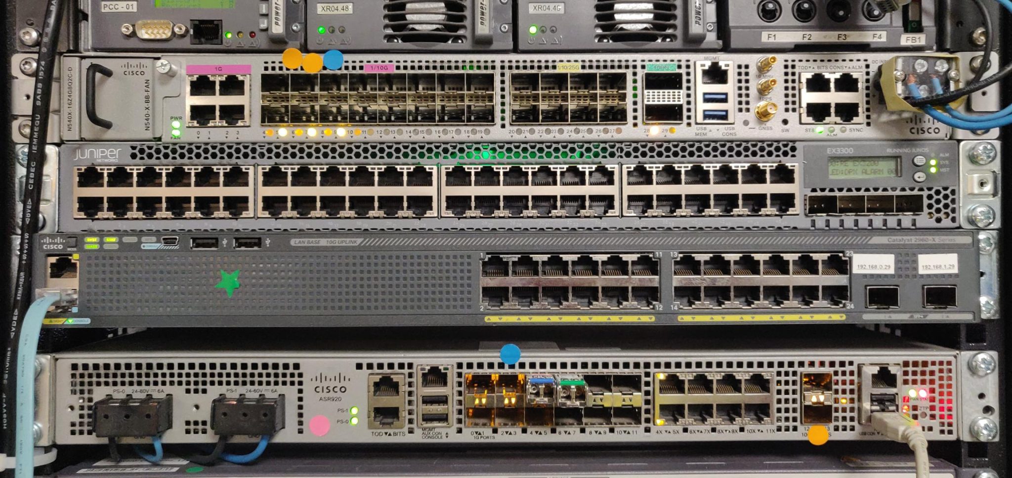 Distribución de switches juniper en Colombia | Wondertech - Un Mundo de ...